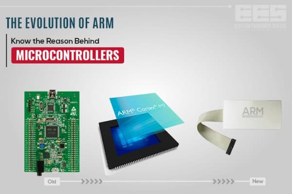 ARM Evolution | Know The Reason Behind The Evolution