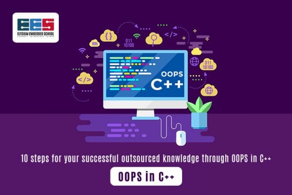 Basic Concepts Of OOPs In C++ | 10 Steps For Your Successful Knowledge